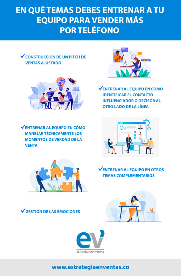 ¿Cómo hacer una buena venta por teléfono?